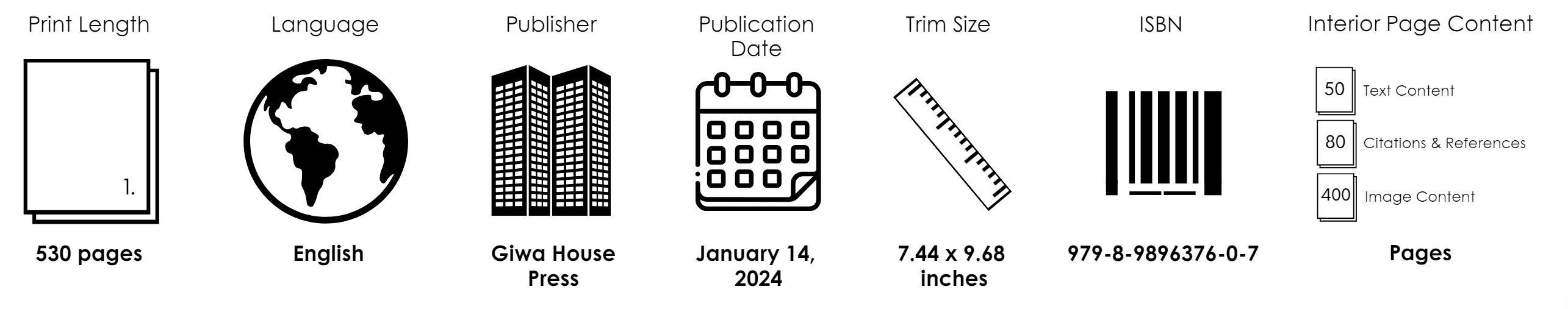 Scratch tile – Giwa House Press